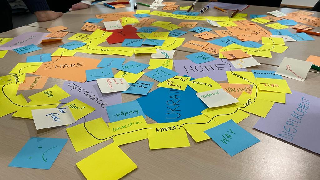 Moving Borders | Activities | European Dance Development Network